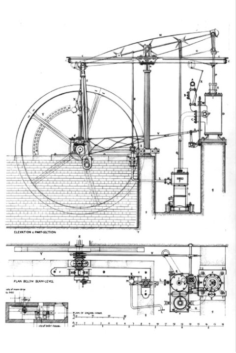 Beam Engine | Garlogie Beam Engine Trust