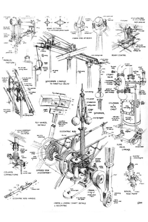 Beam Engine | Garlogie Beam Engine Trust