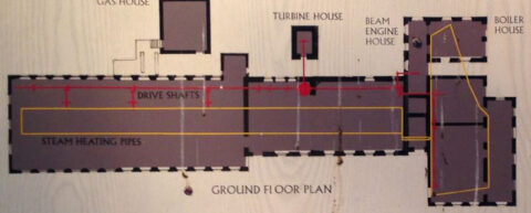 Story of Garlogie Mill | Garlogie Beam Engine Trust