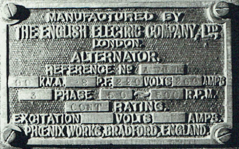 Hydro-electric Turbine | Garlogie Beam Engine Trust